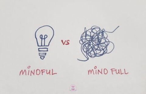 The Power of Attention and Intention: Shaping Our Reality